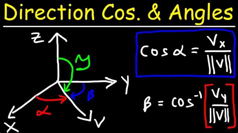 Calculus 3 Direction Cosines Direction Angles Of A Vector YouTube
