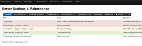 Misp Config To Configure Misp When A Misp User Wants To Configure By Sebastien Tricaud Medium