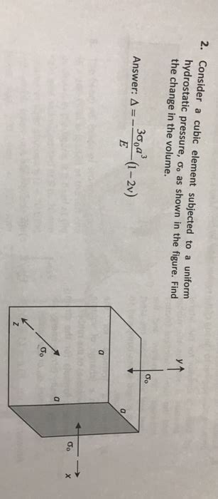 Solved 2 Consider A Cubic Element Subjected To A Uniform