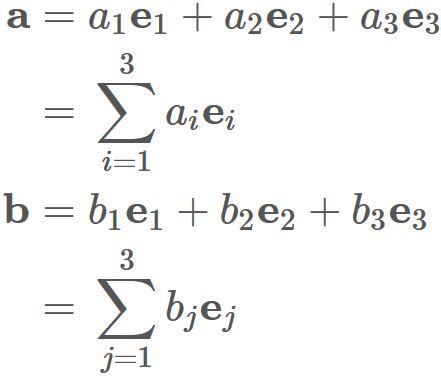 Kronecker S Dalta Definition And Application Examples SEMATH INFO