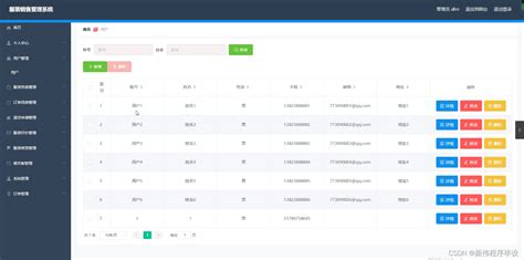 Java计算机毕业设计服装销售管理系统（附源码springboot开题论文部署）服装销售管理系统 Java 源码 下载 Git Csdn博客