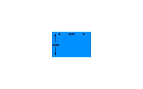 Css Como Centralizar Um Elemento Na Tela Com Css Ser Programador