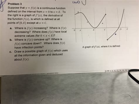 solved suppose that y f x is a continuous function