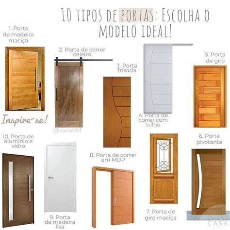 Tipos De Portas De Alumínio Um Guia Para Escolher O Modelo Ideal