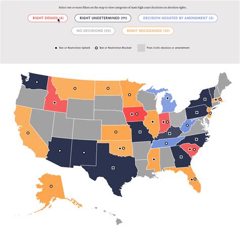 New Digital Tool Provides State By State Analysis Of High Court Rulings
