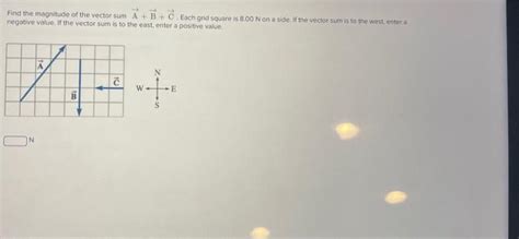 Solved Find The Magnitude Of The Vector Sum A B Each Grid Chegg