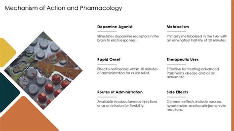 Apomorphine A Comprehensive Guide To Uses And Benefits Ppt Slides St Ai Ppt Example