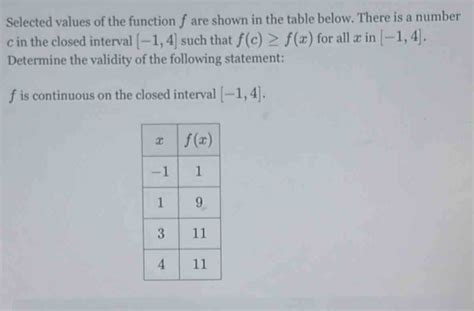 Solved Selected Values Of The Function F Are Shown In The Table Below There Is A Number C In