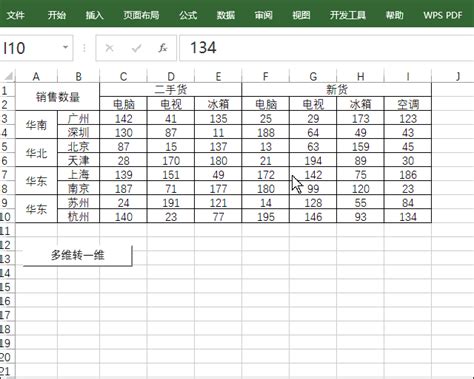 怎样用excel把二维表转换为一维表？ 知乎