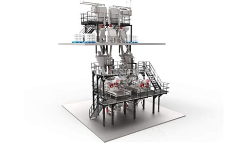 Automatic Powder Batching System To Achieve Pollution Free Transportation