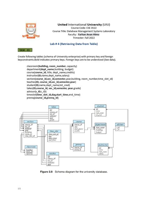 Lab 4 Retrieving Data From Table Pdf Sql Clause