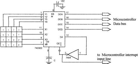 Keyboard Driver Circuit A 256 8 Bit Internal RAM 32 Programmable I O