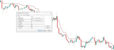 Three Bars High Low Indicator Mt5 Скачать Бесплатно Технический индикатор для Metatrader 5