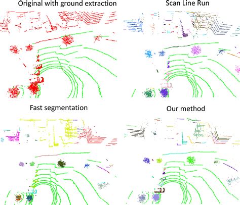 Range Image Based Density Based Spatial Clustering Of Application With