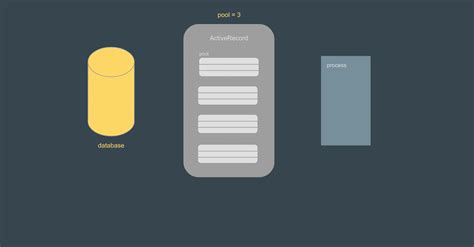 String Similarity Algorithms Compared By Appaloosa Store Medium
