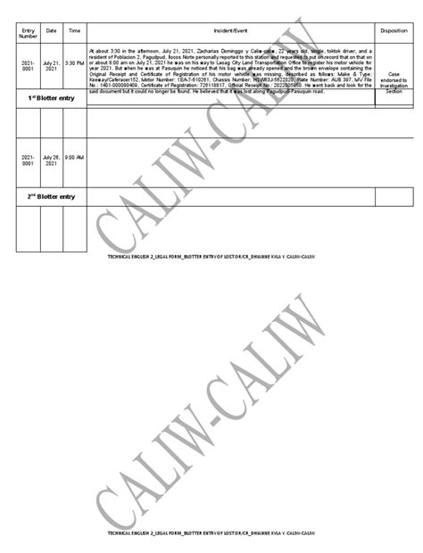 1 Blotter Entry Entry Number Date Time Incident Event Disposition Pdf