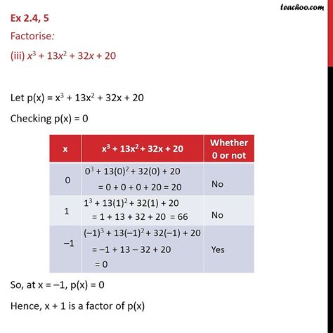 Ex 2 4 5 Factorise I X3 2x2 X 2 Chapter 2 Factorizing Cu