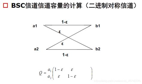 第四章 信道与信道容量准对称信道的信道容量公式 Csdn博客