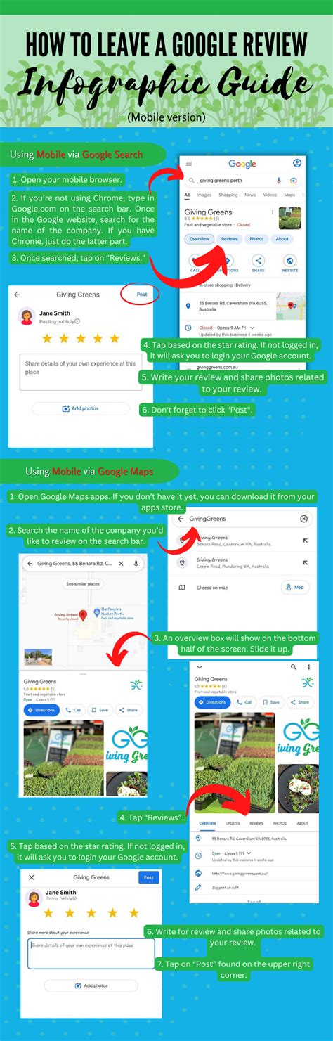 Writing A Google Review Giving Greens