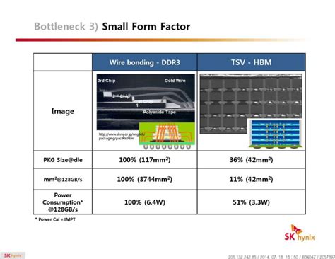 Nvidia Pascal Architecture Detailed Dx12 Async Compute And Scheduling Improved Cuda Core