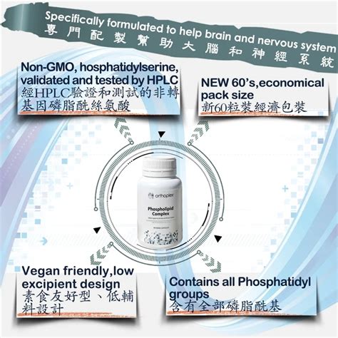 Orthoplex Phospholipid Complex Cellular Support For The Brain And