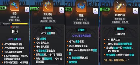 《火炬之光无限》圣枪引导雷球流build推荐 3楼猫