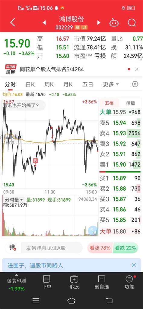 鸿博股份动手早了 财富号 东方财富网