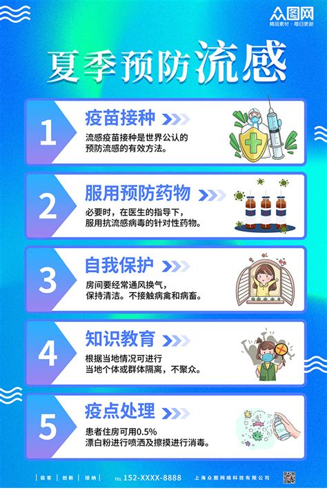 预防冬季流感素材 预防冬季流感模板 预防冬季流感图片免费下载 设图网