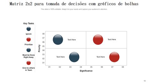 Os 10 Principais Modelos De Matriz 2x2 Com Amostras E Exemplos