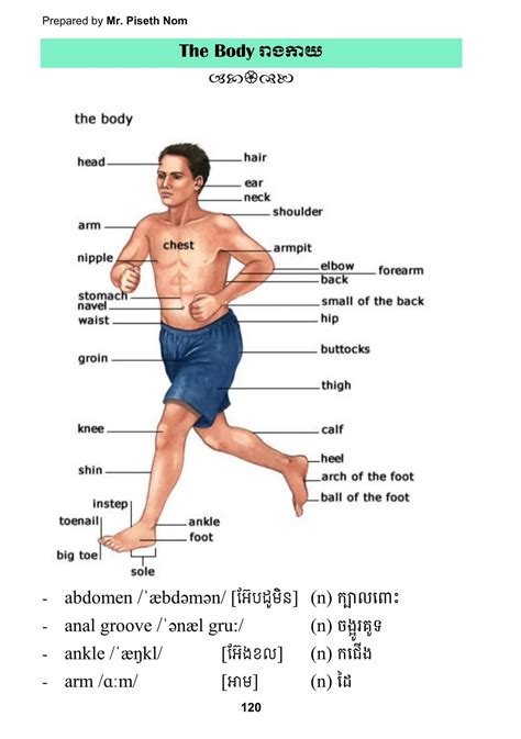 English For Cambodia Added A New Photo English For Cambodia