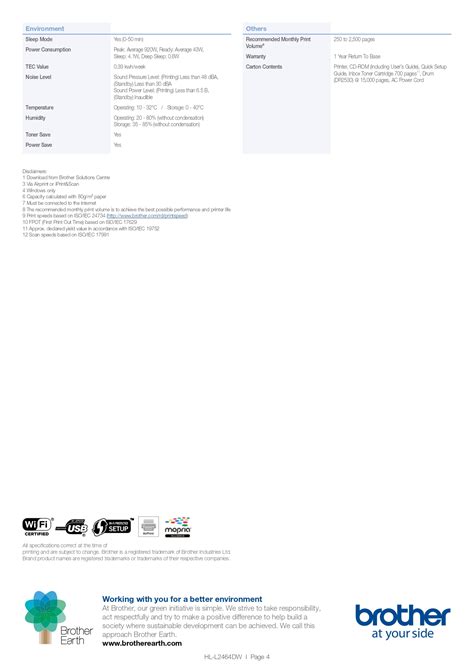 Brother HL L2464DW NEW Compact Mono Laser Multi Function Centre