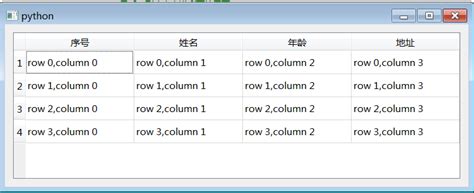 PyQt 高级控件使用QTableView zyg 博客园