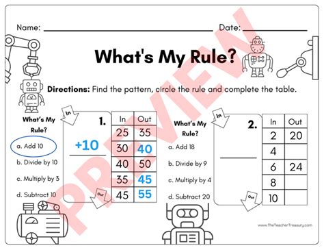 Function Machines Whats My Rule Input And Output Tables Robot Theme