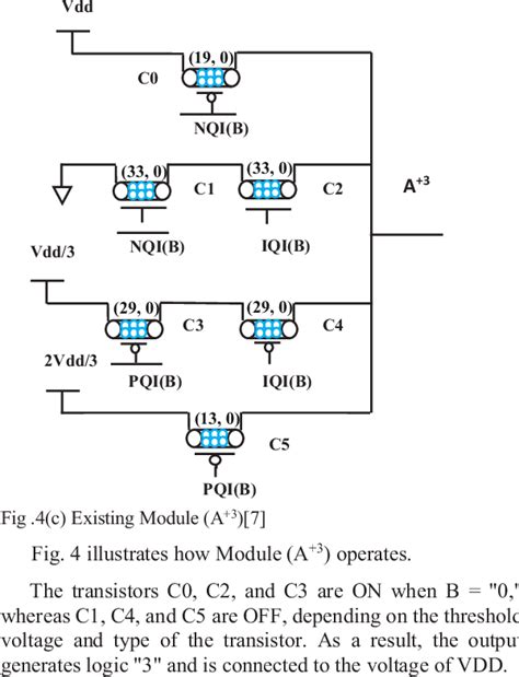 Figure 4 From A Novel 21 Multiplexer Based Quaternary Full Adder