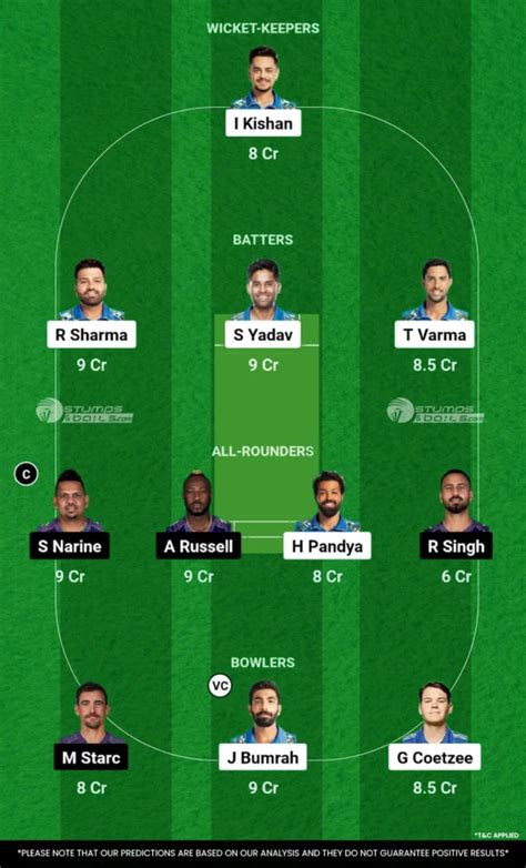 Mi Vs Kkr Dream11 Prediction Mumbai Indians Vs Kolkata Knight Riders