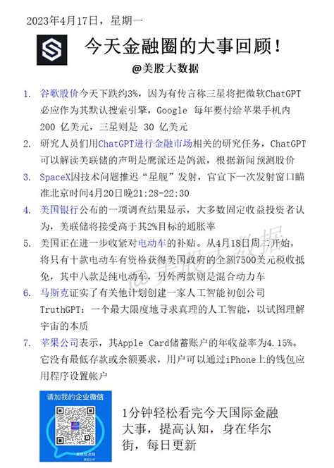 美股投资网 On Twitter 1分钟轻松看完今天的国际金融大事，提高认知，身在华尔街，实时更新，欢迎各位关注，感谢各位阅读 【4月17