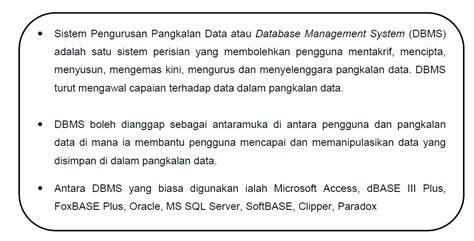 Fungsi Dan Contoh Database Management System Dbms