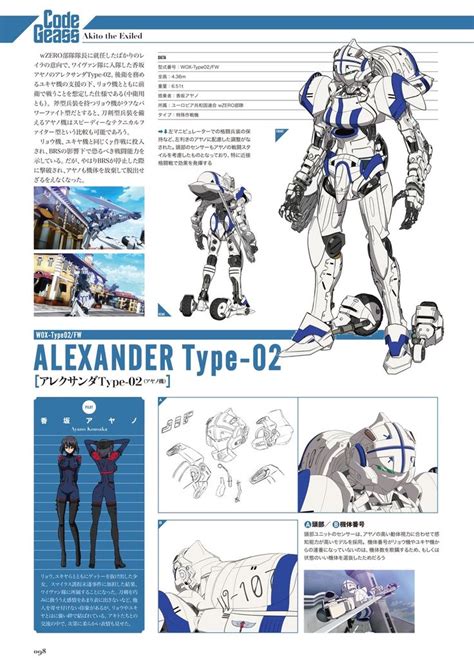 Pin By Setsuna Akiyuki On Mecha Aa Ron Code Geass Coding Mecha Anime