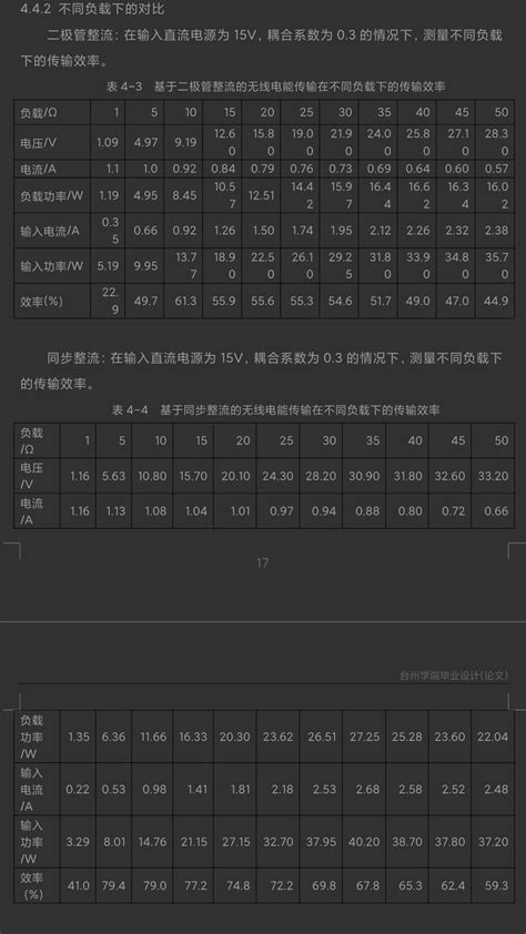 基于磁耦合谐振技术的无线电能传输设计：matlab仿真与过零检测模块的运用及二极管与同步整流方案探讨无线充电 过零点检测 Csdn博客