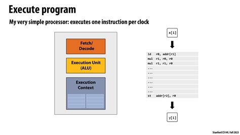Image Of Slide