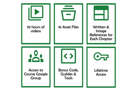Create And Publish Google Workspace Add Ons With Google Apps Script Master Class Yagisanatode