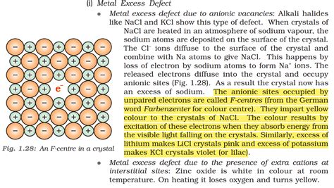 Solid State Chemistry Defects