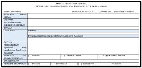 Unduh Buku Panduan Penyusunan SKP JPT Dan Pimpinan Unit Kerja Mandiri