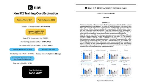 Llm Free Space Facebook