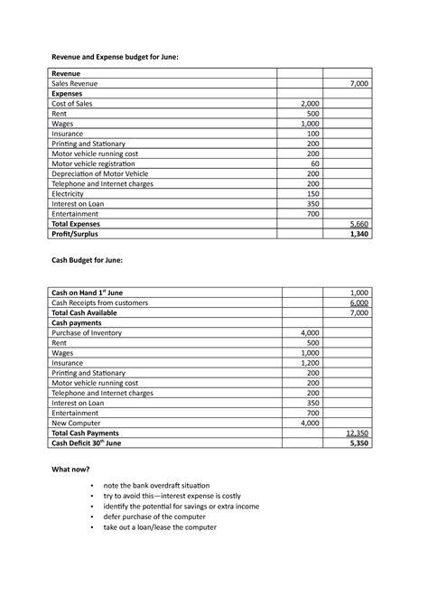 Lecture Example Solution Week 1 Revenue And Expense Budget For June