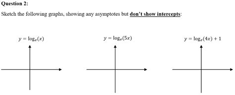 13 Sketching Logs And Exponentials Au