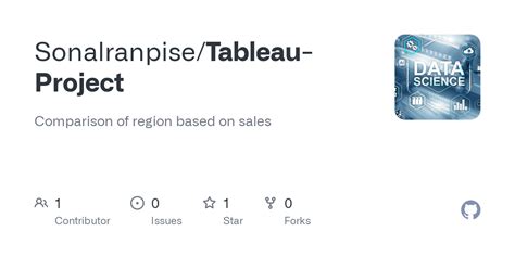 GitHub Sonalranpise Tableau Project Comparison Of Region Based On Sales
