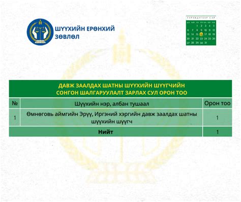 ШҮҮХИЙН ЕРӨНХИЙ ЗӨВЛӨЛ