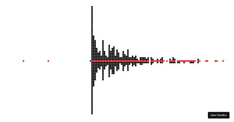 Amazing Snow Hidtl Codesandbox