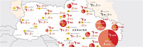 Türk Deplores Human Cost Of Russias War Against Ukraine As Verified